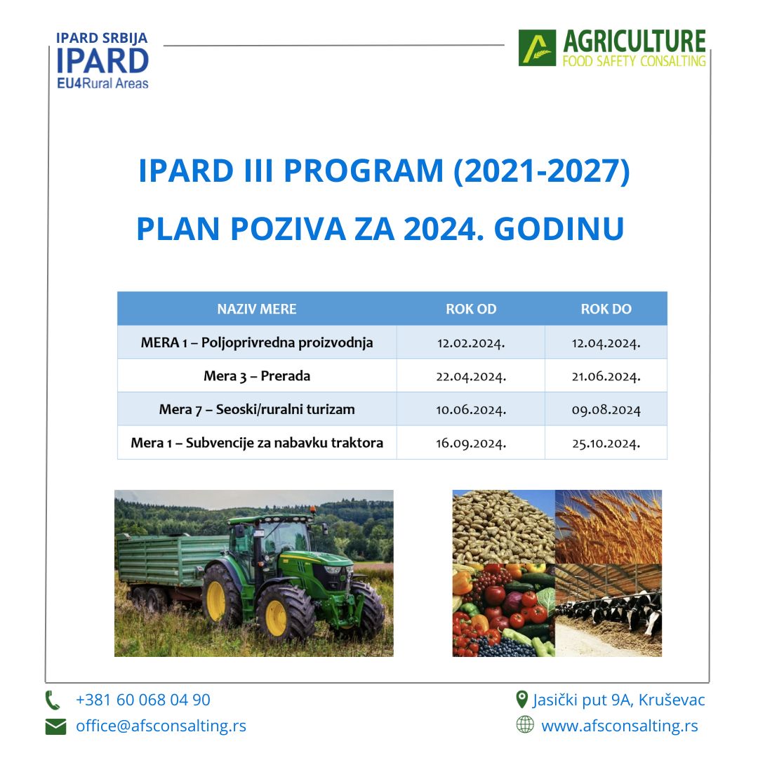 IPARD PLAN POZIVA ZA 2024. GODINU - AFS consalting